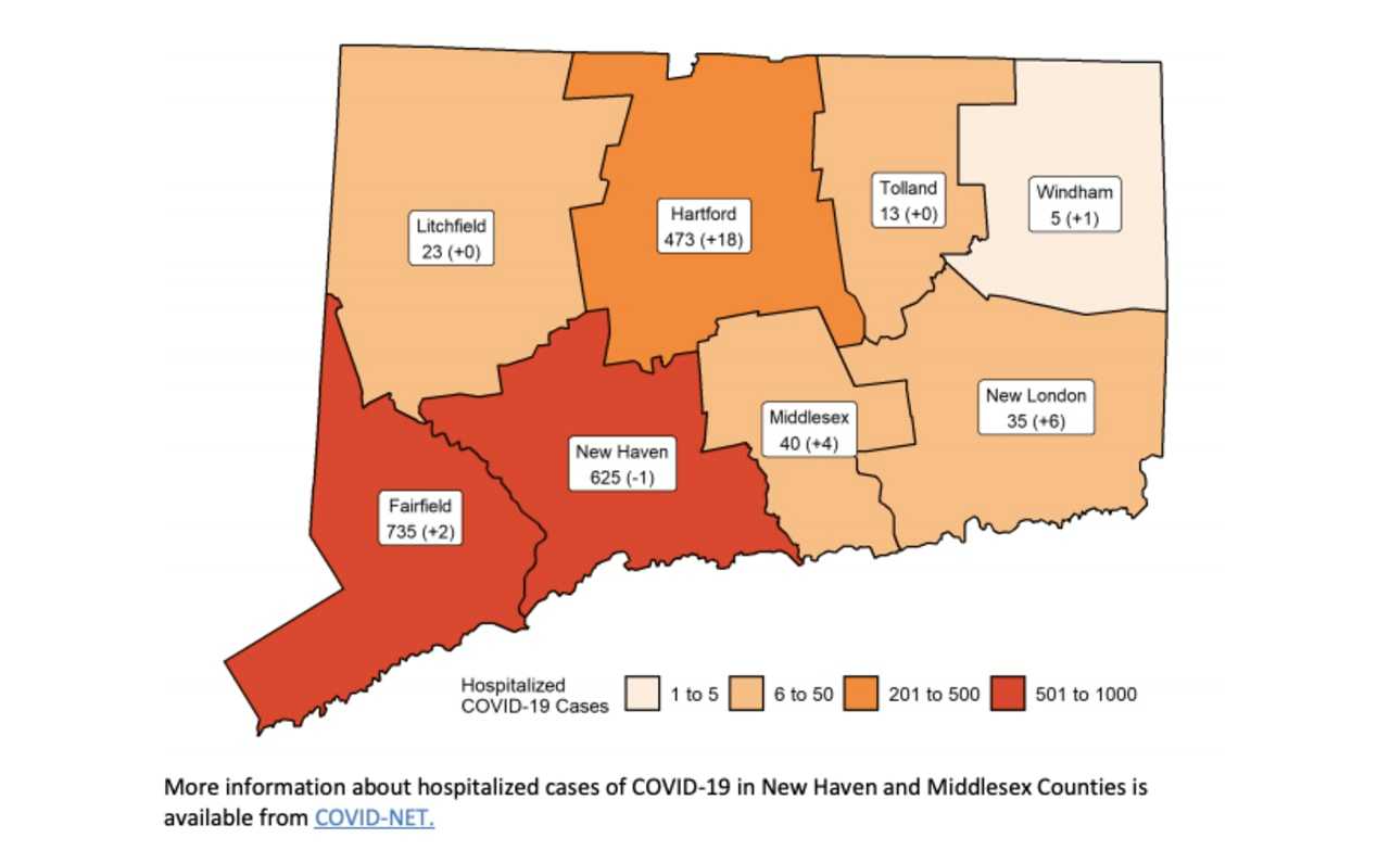 Covid-19: New Rundown Of CT Cases By Towns, Cities, Counties | Trumbull ...