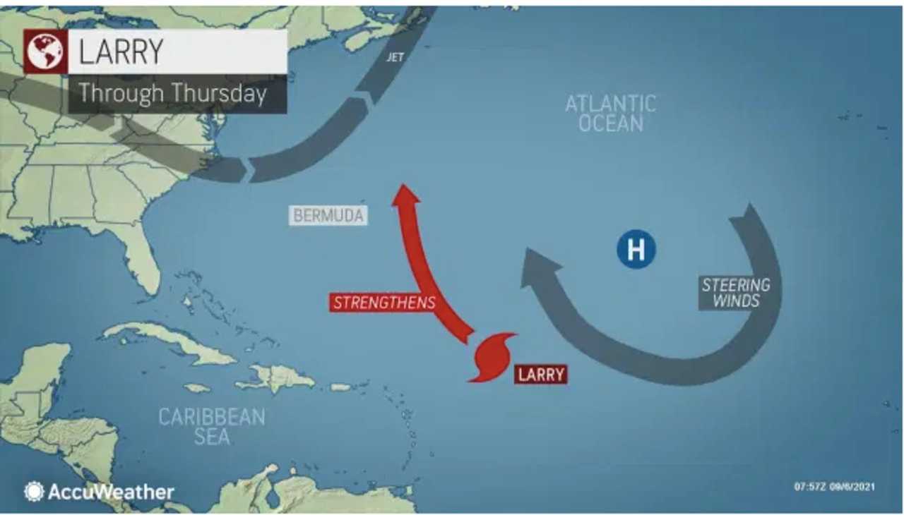 Hurricane Larry Could Be Stronger Than Ida, Forecasters Say; Here's ...